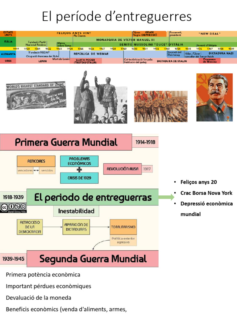 Presentació Unitat 6 | PDF