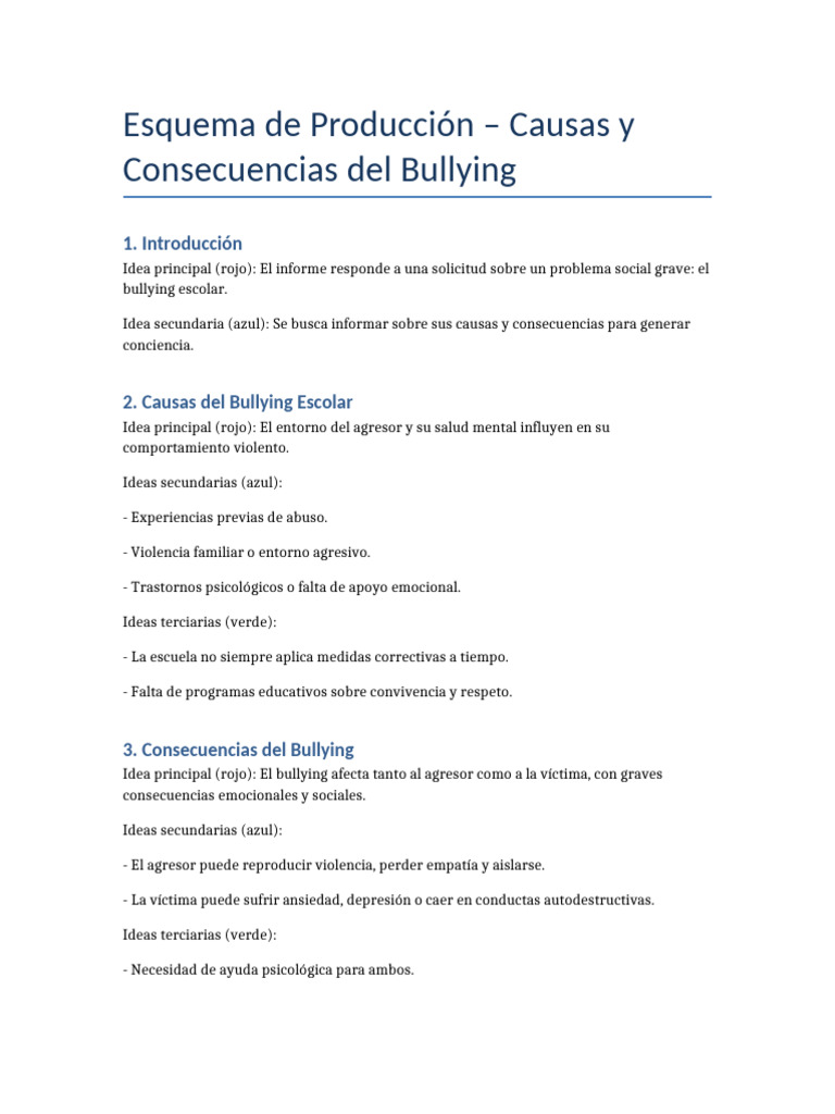 Esquema sobre Causas y Consecuencias del Bullying | PDF