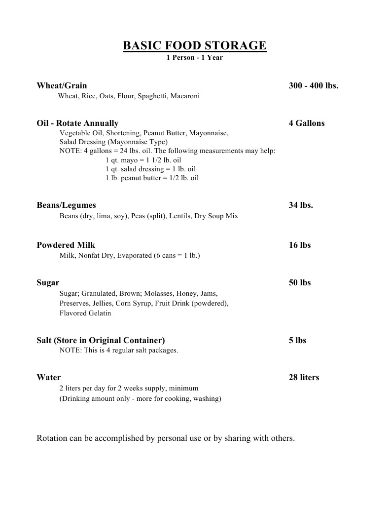 Basic Food Storage: Wheat/Grain 300 - 400 Lbs | PDF | Dough | Oatmeal