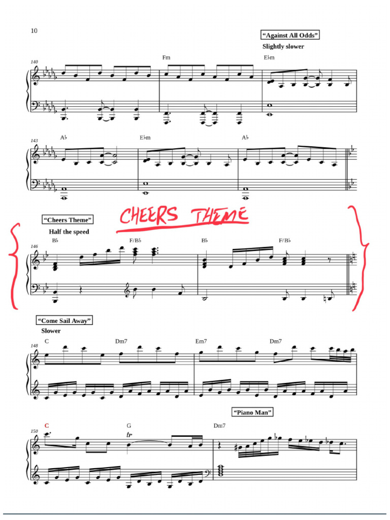 Cheers TV Show Theme | PDF