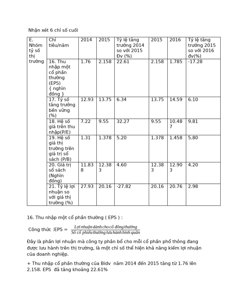 Bài tập lớn tcdn | PDF
