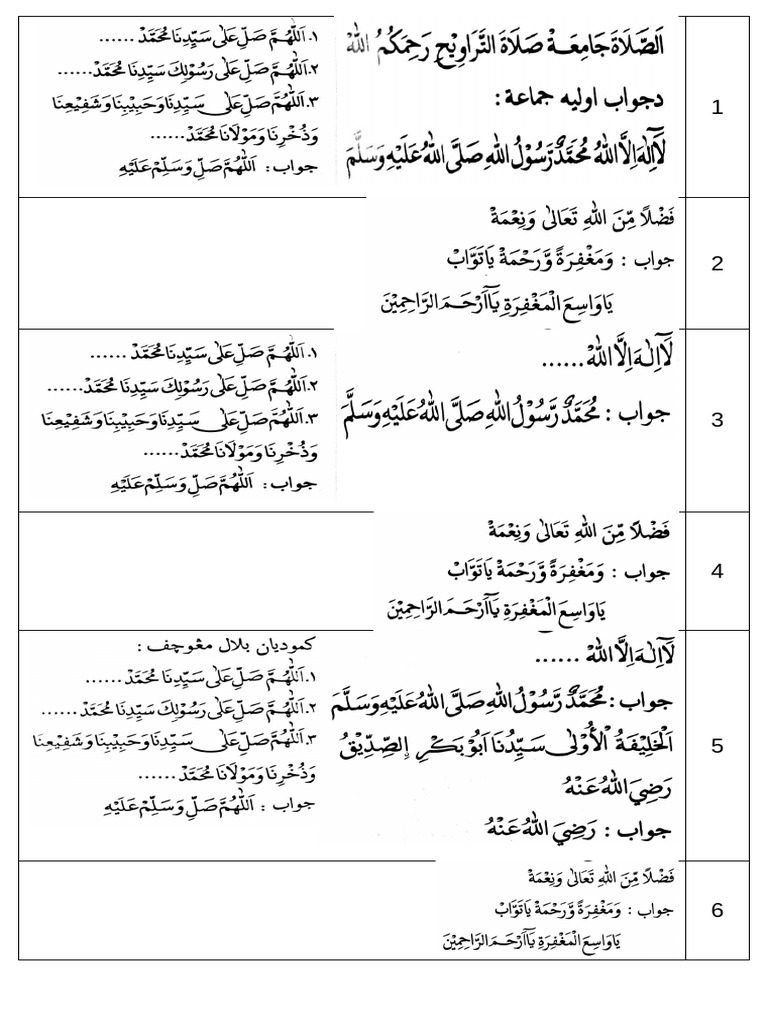 SHALAWAT TARAWIH | PDF