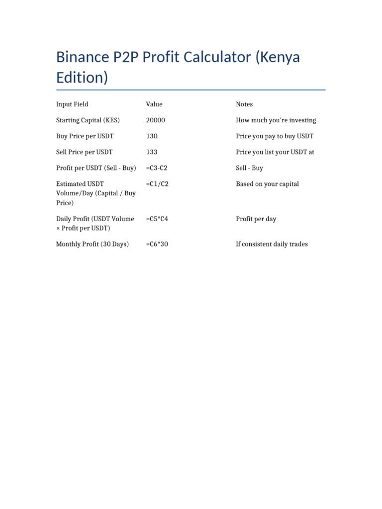 Binance P2P Profit Calculator | PDF