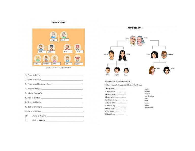 Myfamily Part 2 4th Grade | PDF