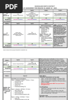 Grade 10 - English HL - Programme of Assessment - 2025 - Se - Gde - FS ...