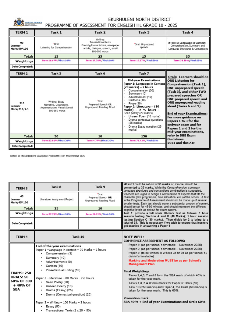 Grade 10 English Assessment 2025 | PDF | Writing | Cognition