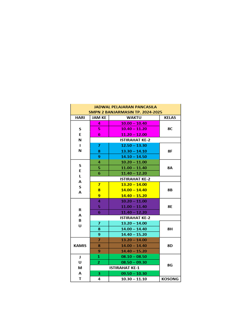 Jadwal Pelajaran PPKN SMPN 2 BJM New | PDF