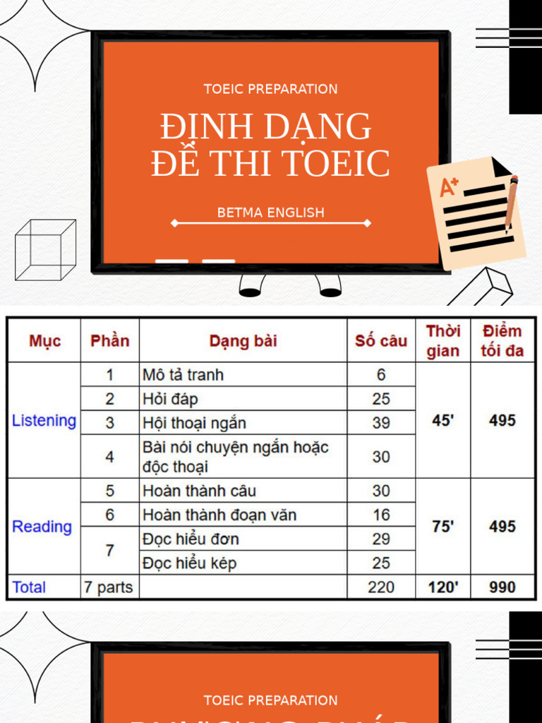 PPLB Part 1 HV | PDF