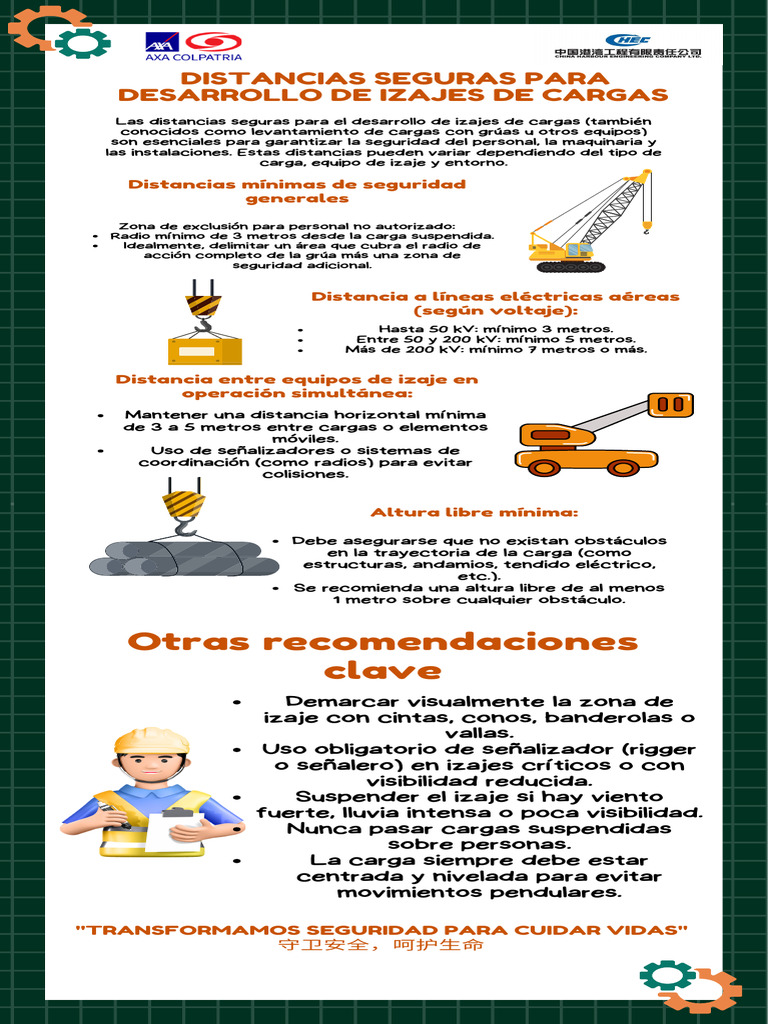 Simple Machines | PDF