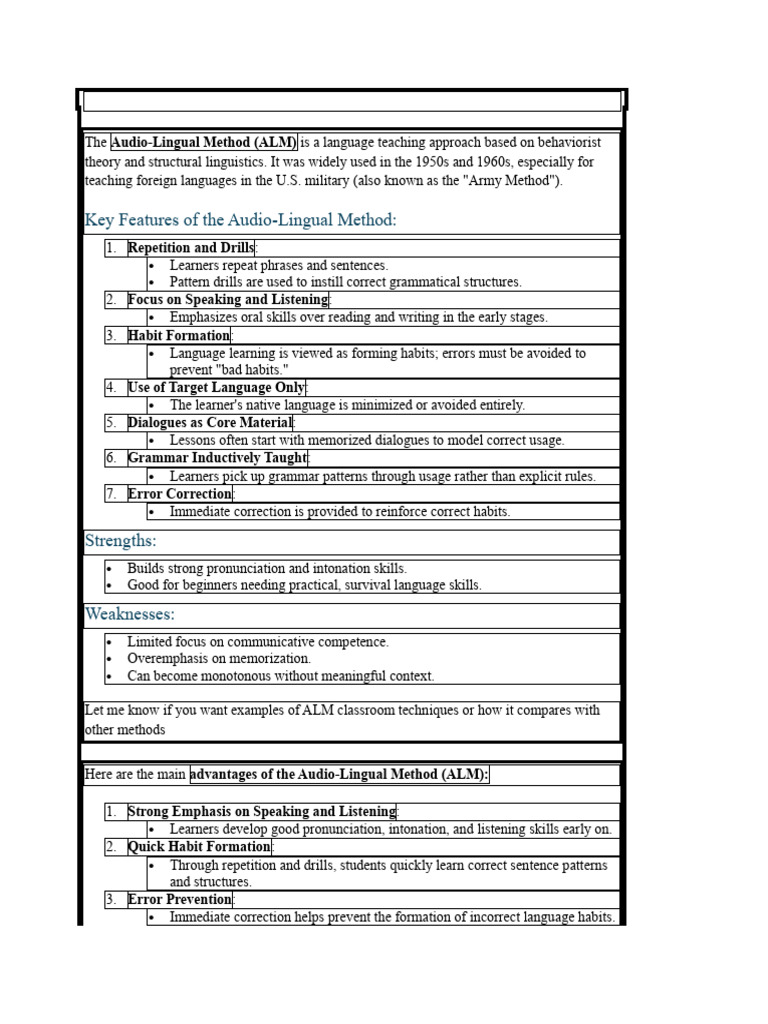 Audio Lingual Method or Approach | PDF | Cognitive Science | Behavior Modification