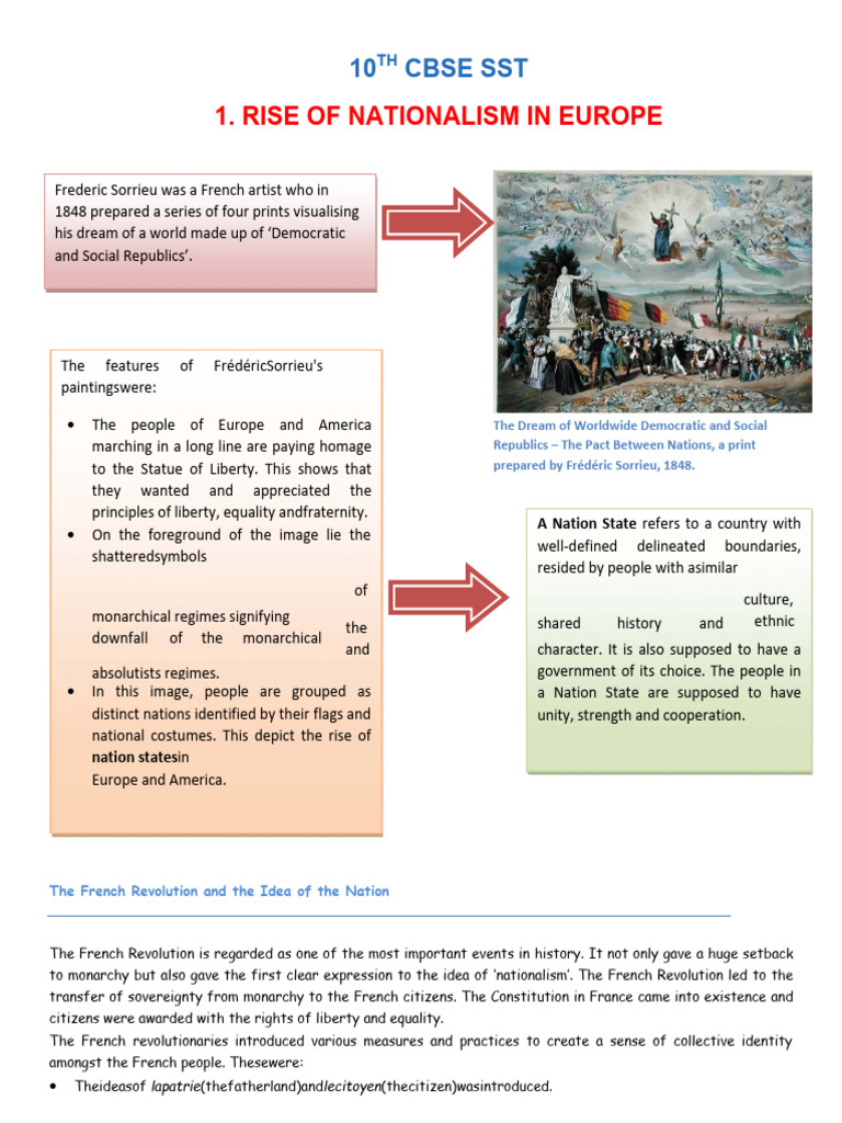 10TH Cbse SST 1 The Rise of Nationalism in Europe Notes 1 | PDF ...