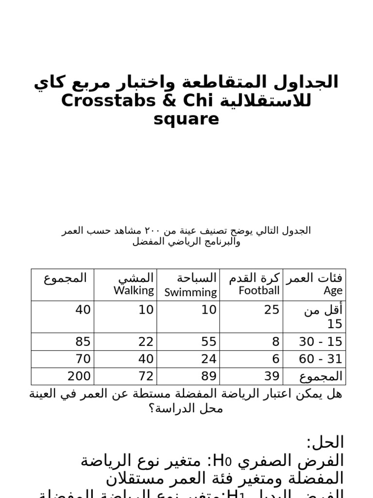 الجداول المتقاطعة واختبار مربع كاي للاستقلالية Crosstabs & | PDF