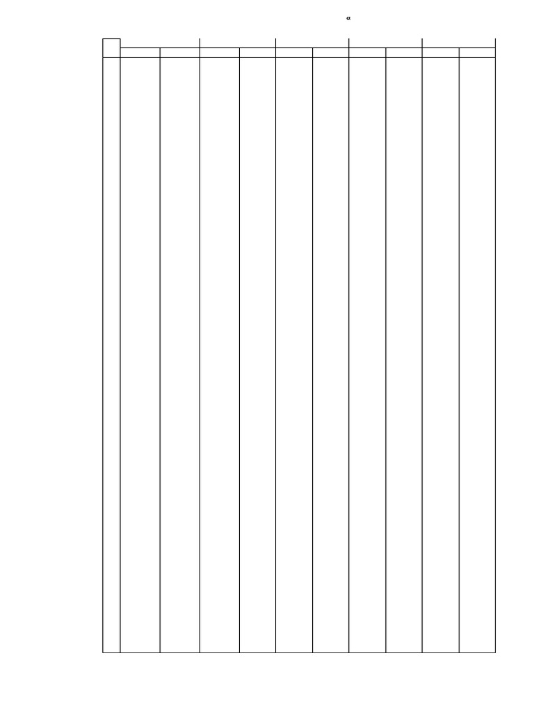 Tabel DW | PDF