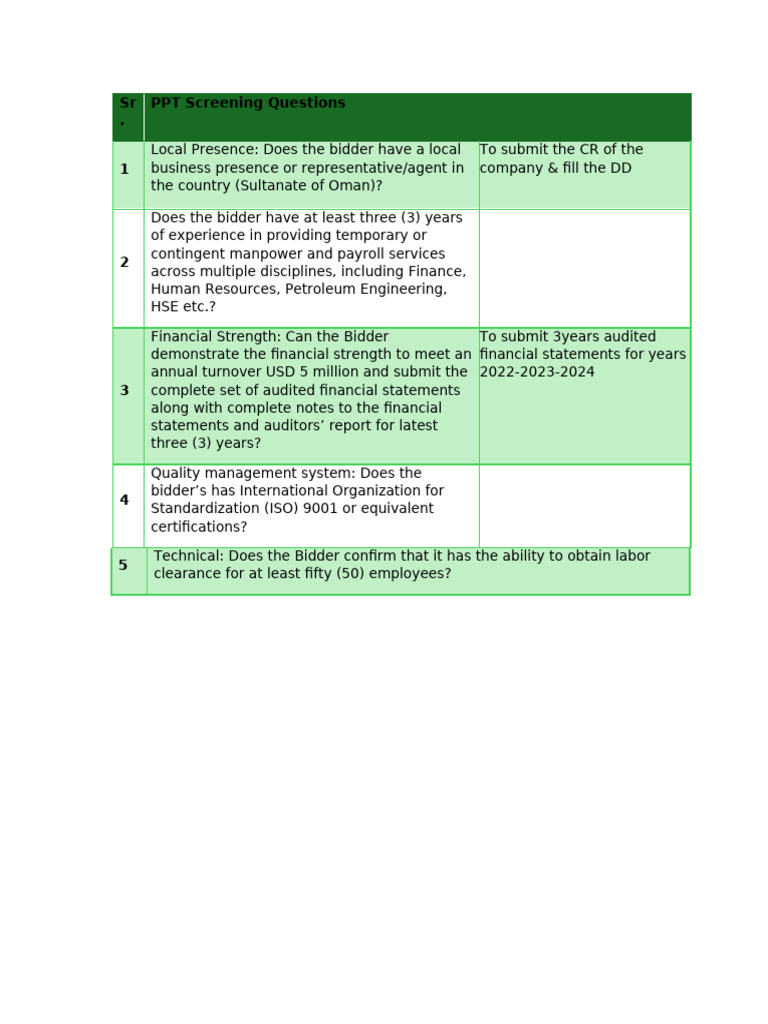Screening Questions | PDF