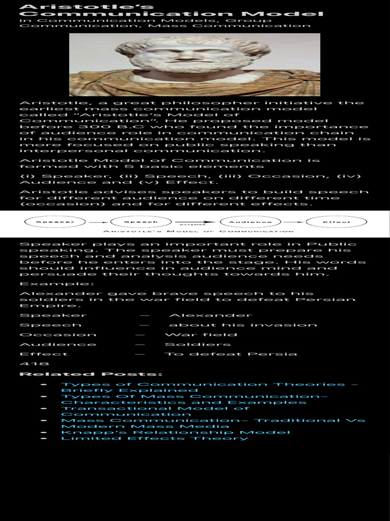 Aristotle’s Communication Model | PDF