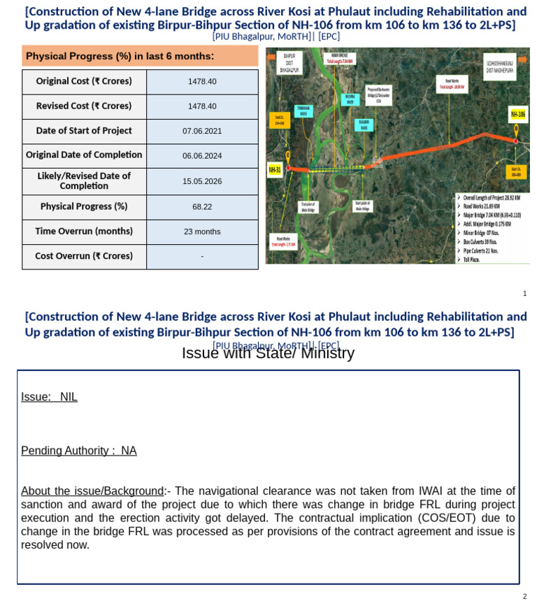 Kosi Bridge PMG Template | PDF