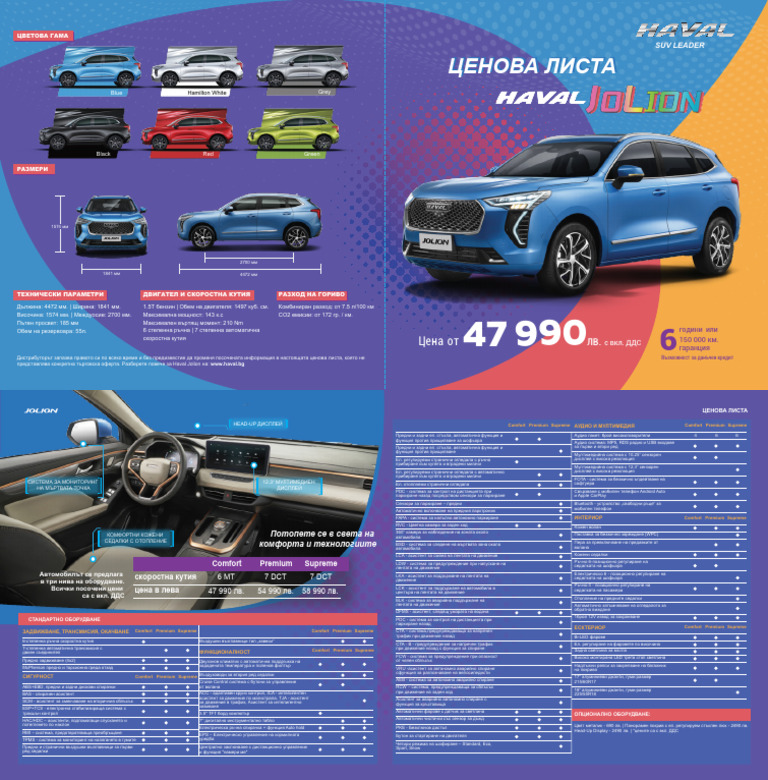 Jolion Price List | PDF