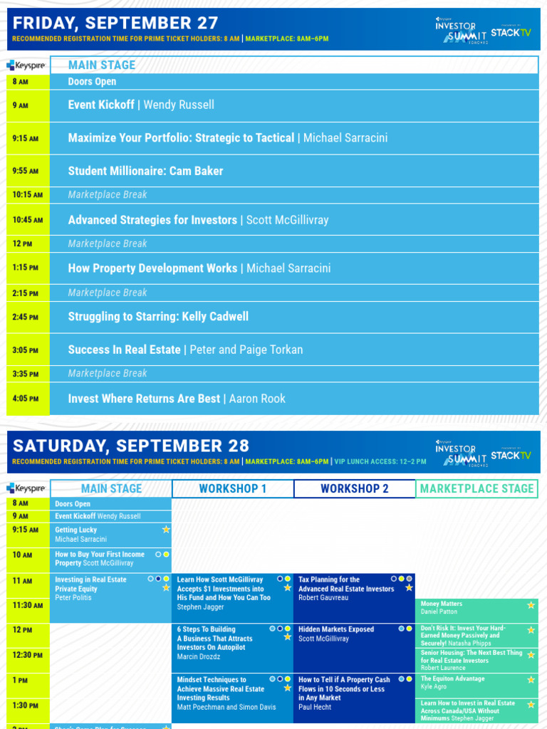 Keyspire Investor Summit 2025 Agenda | PDF | Real Estate Investing ...