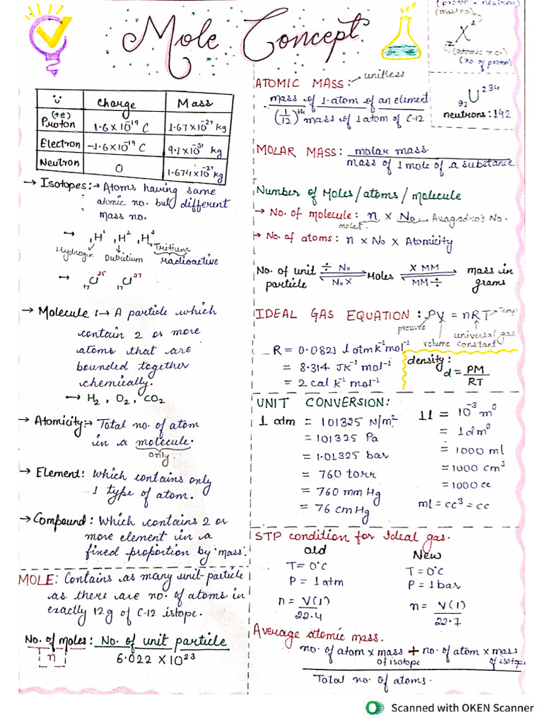 Mole Concept - Short Notes | PDF