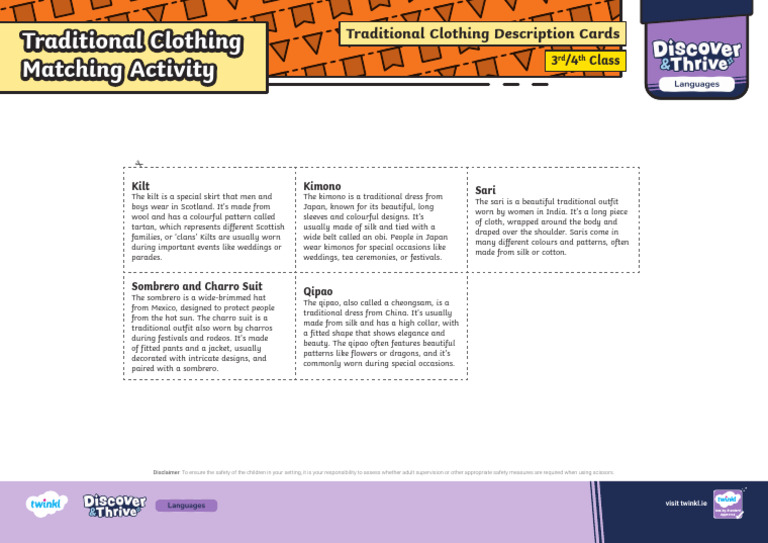 Traditional Clothing Description Cards | PDF | Clothing | Aesthetics