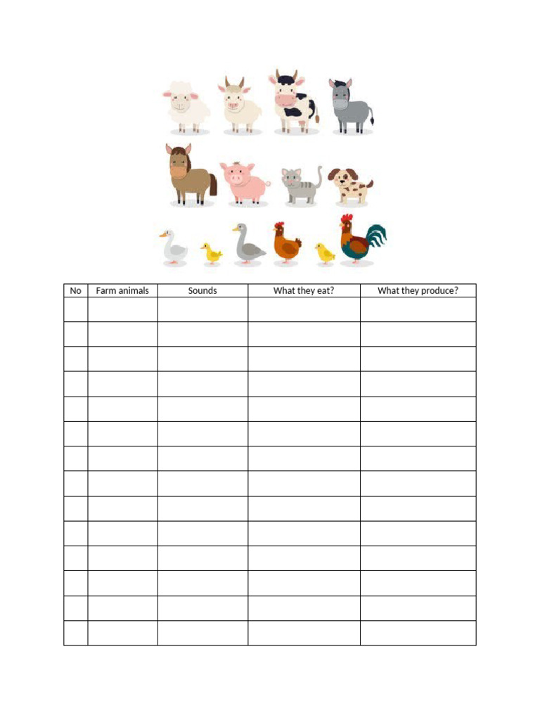 Kelas 5 - Chapter 6 - Farm Animals | PDF