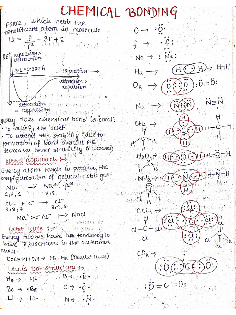 Chemical Bonding New Notes | PDF