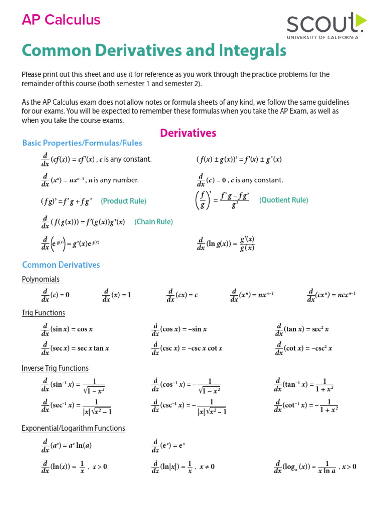 APCALC_CommonDerivativesIntegrals_4Pgs_print | PDF | Trigonometric ...