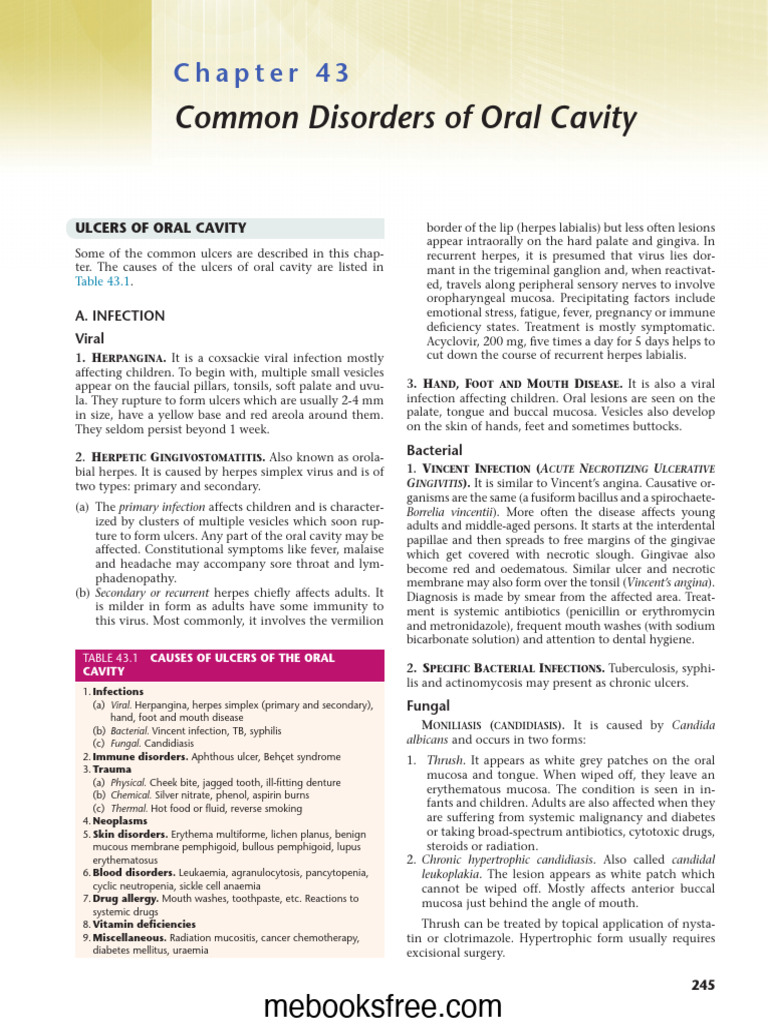 III-Common Disorders of Oral Cavity | PDF | Candidiasis | Medical ...