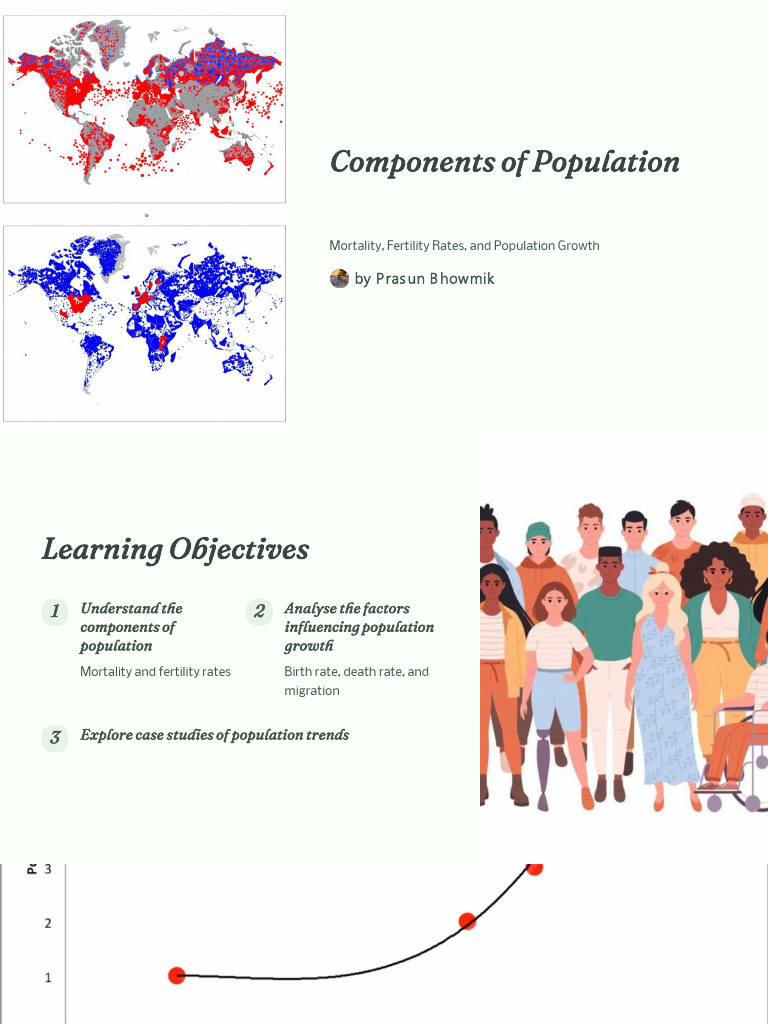 2components of Population | PDF | Total Fertility Rate | Population Growth