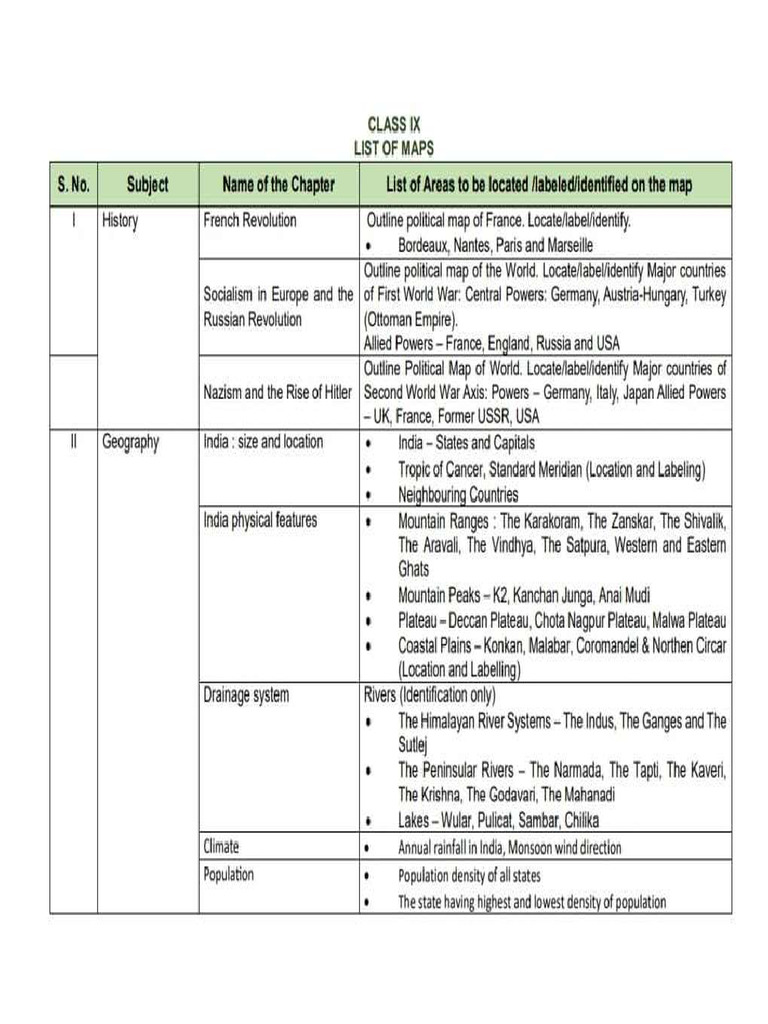 Physical Features of India Map Work | PDF