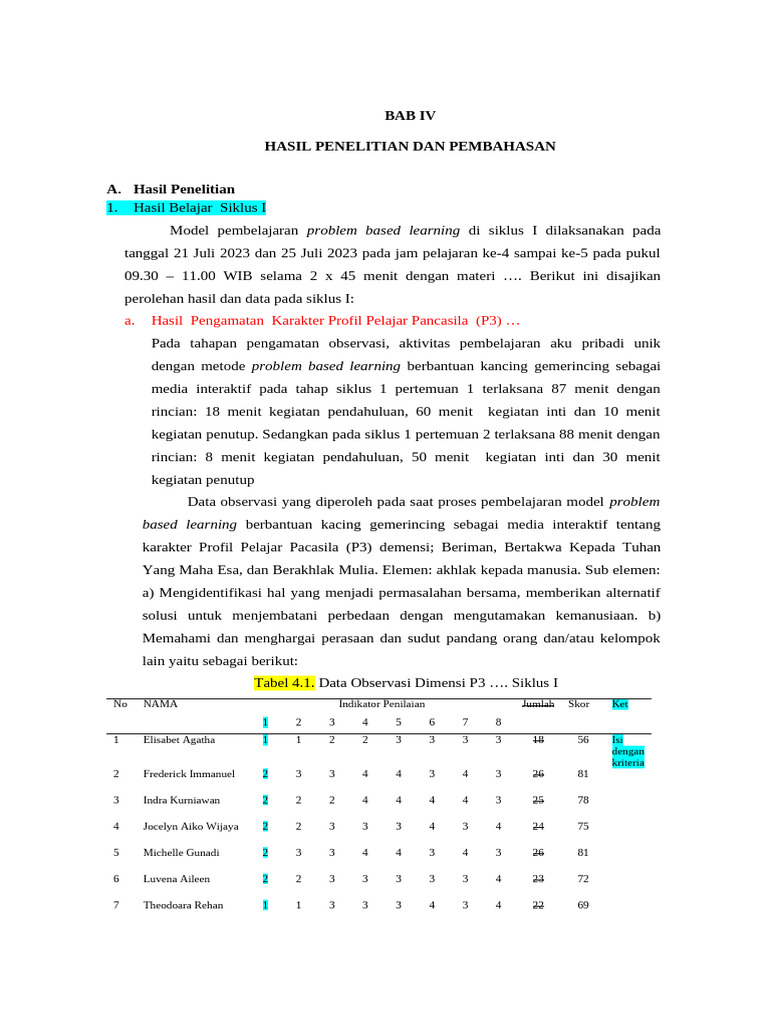 Contoh Laporan - PTK - BAB IV - PPG | PDF