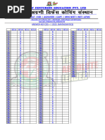 2023 AMC 8 Answer Key | PDF