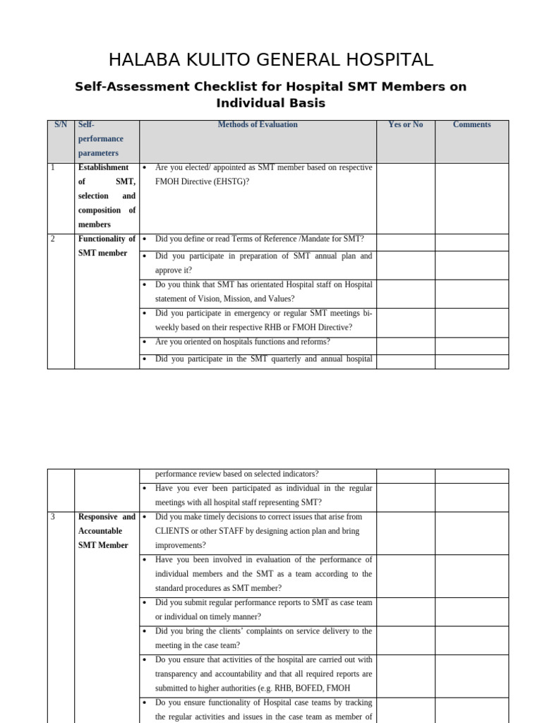 SMT Self Evaluation Checklist for a Member | PDF | Business