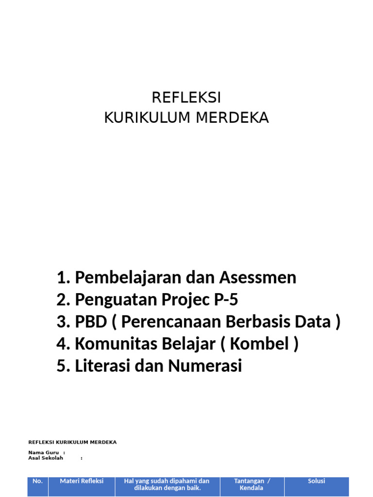 Refleksi Kurikulum Merdeka Dan Deep Learning | PDF