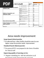 SSI Prevention Checklist 2025 | PDF | Perioperative | Surgery