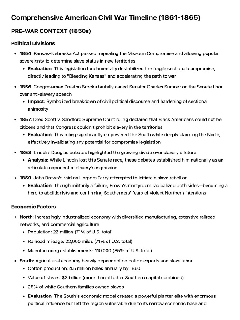 Civil War Timeline: 1861-1865 Overview | PDF | Confederate States Of ...