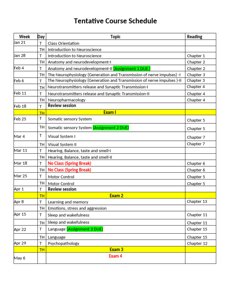 S25 - Introduction To Neuroscience - Tentative Course Schedule 2 | PDF | Neurophysiology ...