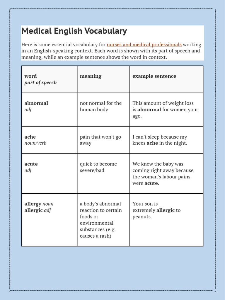In5 t3 Medical English Vocabulary | PDF | Pharmacy | Medical Prescription