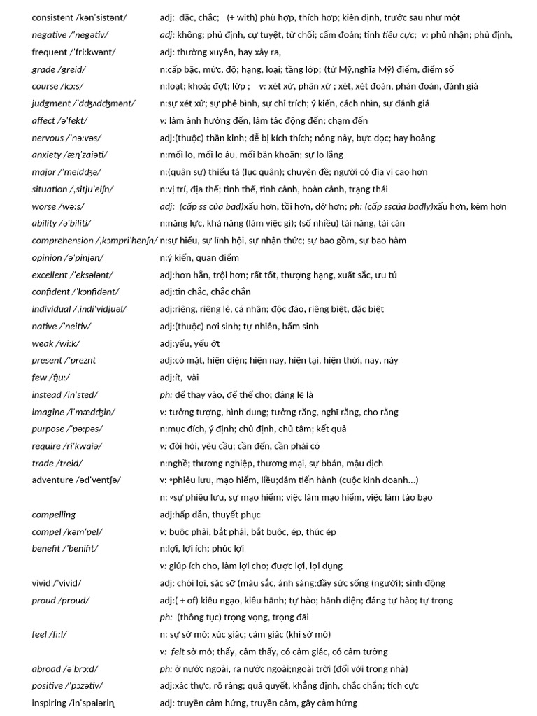 Emotional Mastery 2 New Words | PDF