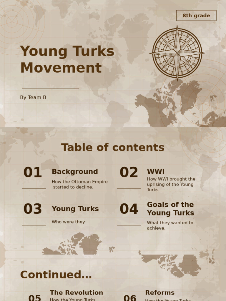 Young Turks Movement | PDF | Ottoman Empire | World War I