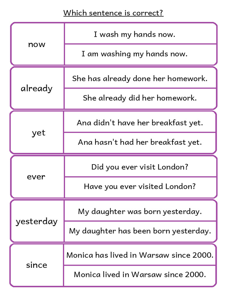 Tenses at Hand Wyznaczniki Czasowe Hv4hre - 23728 - 1619035691 | PDF