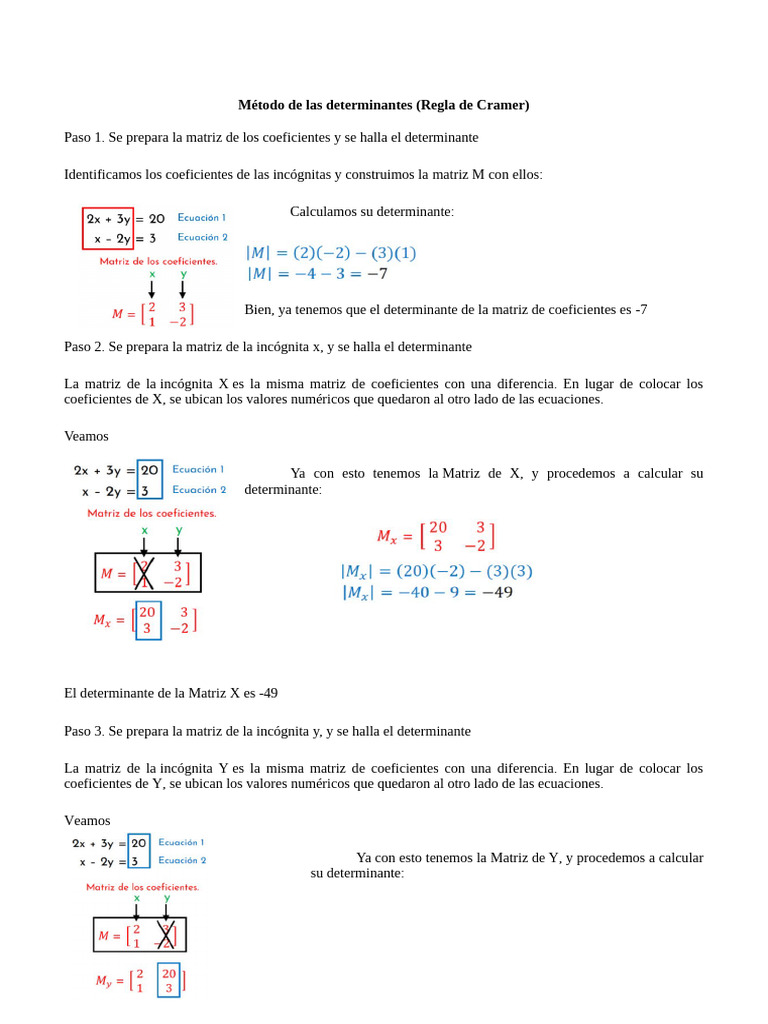 Método de Las Determinantes Regla de Cramer | PDF