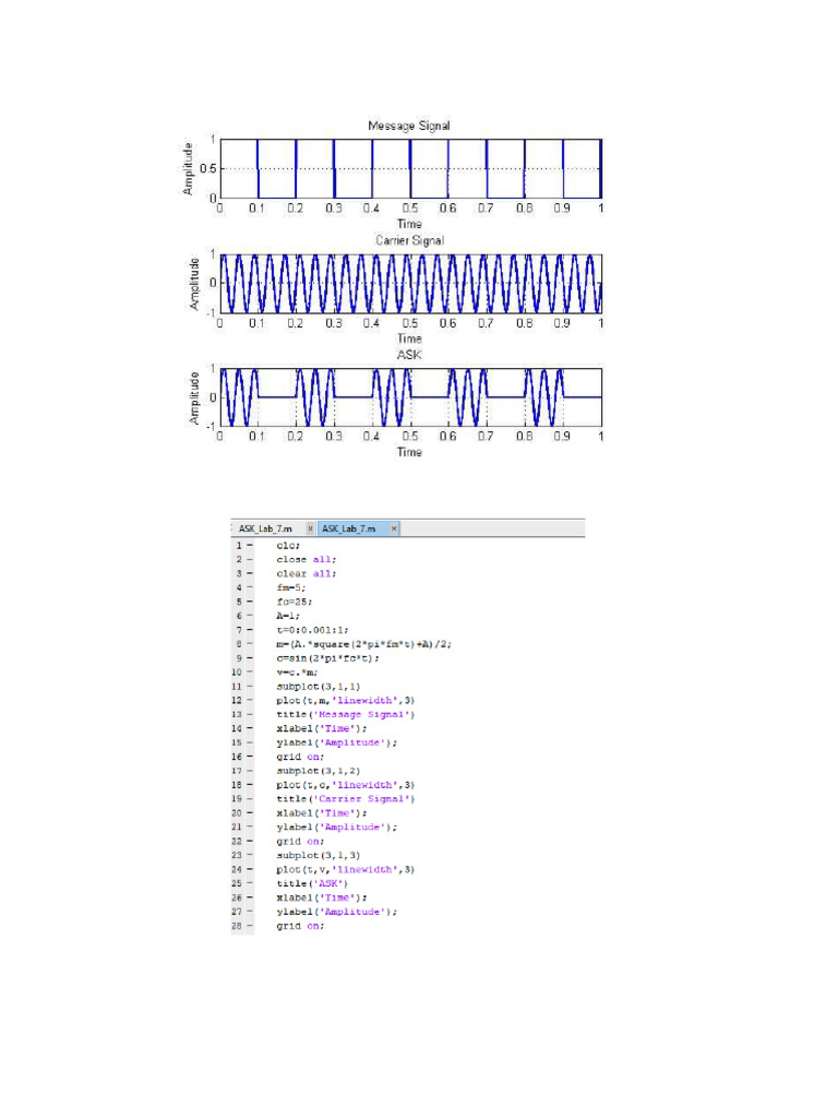 Data Comm Labs | PDF