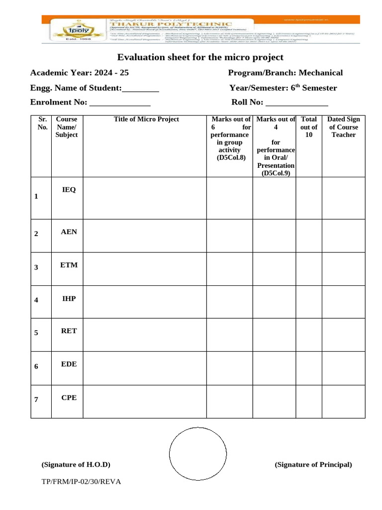 Micro Project Evaluation Sheet 2024-25 | PDF