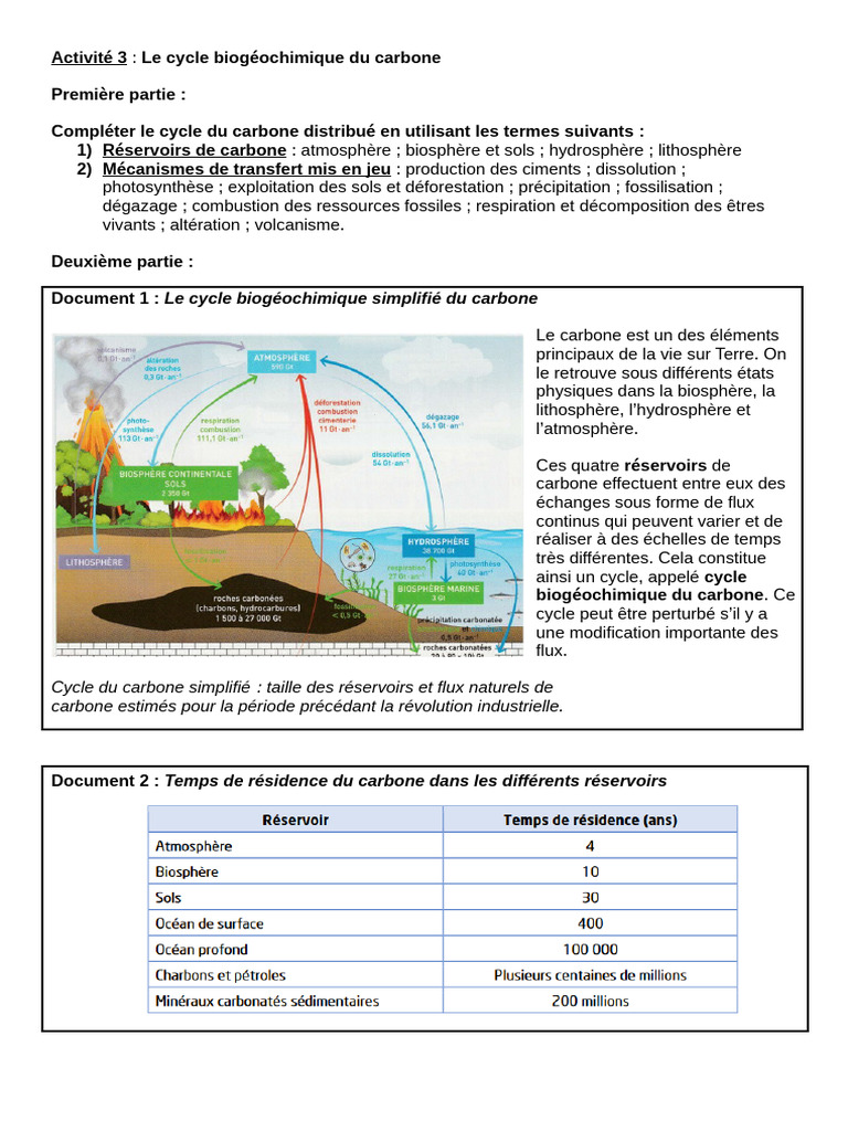 Cycle biogéochimique du carbone expliqué | PDF | Cycle du carbone | Pétrole