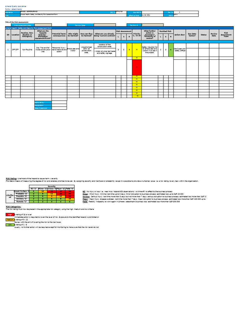 Almarai HSS Risk Assessment Form 3 - GES 012825 | PDF | Risk | Hazards