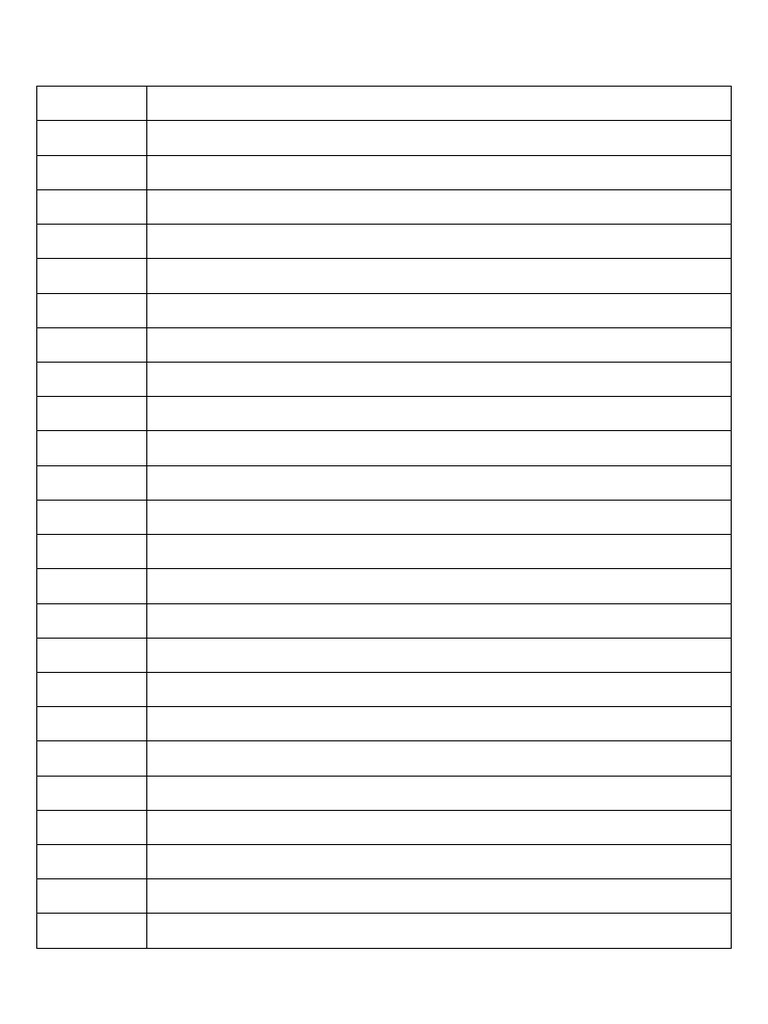 CSEC Study Schedule Table Format | PDF
