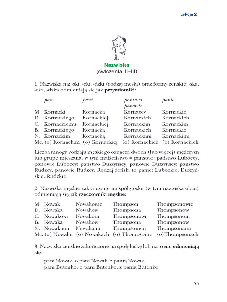 Imiona I Nazwiska | PDF