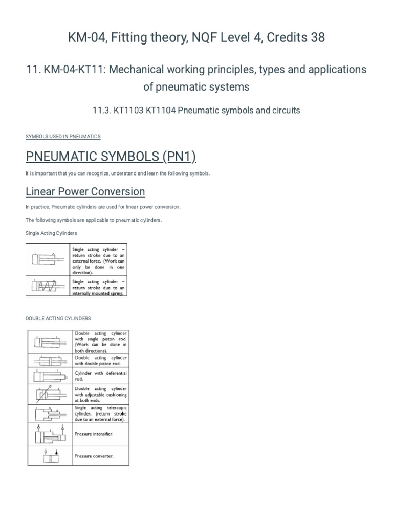 KM-04, Fitting Theory, NQF Level 4, Credits 38 | PDF | Valve | Actuator