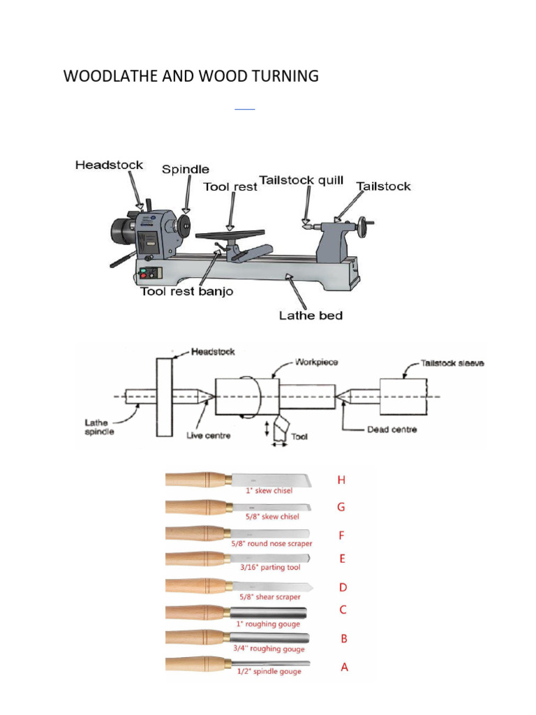 Woodturning Techniques and Safety Guide | PDF